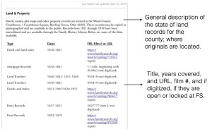 Building a Locality Guide: More on Records, Land | Genealogy Pants