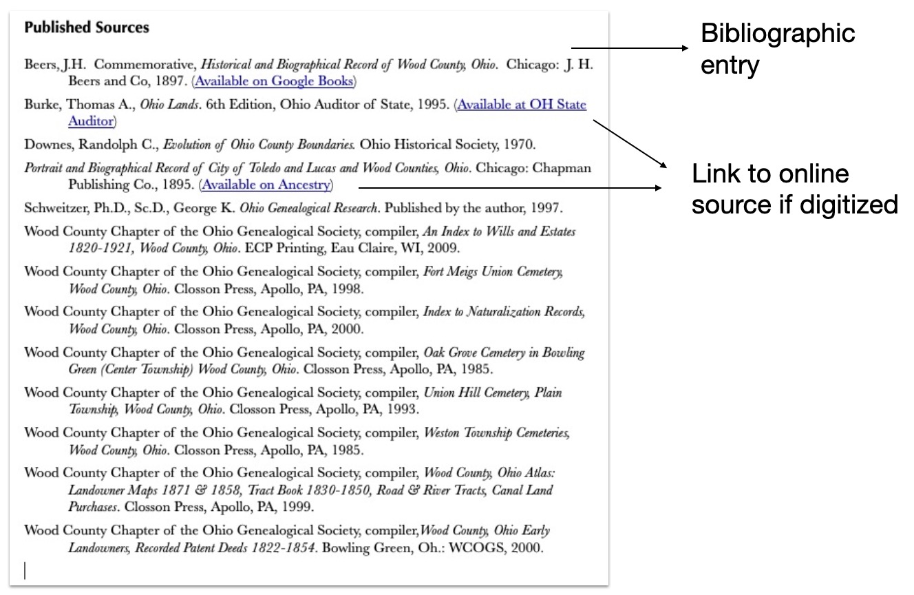 Building a Locality Guide: Published Sources | Genealogy Pants
