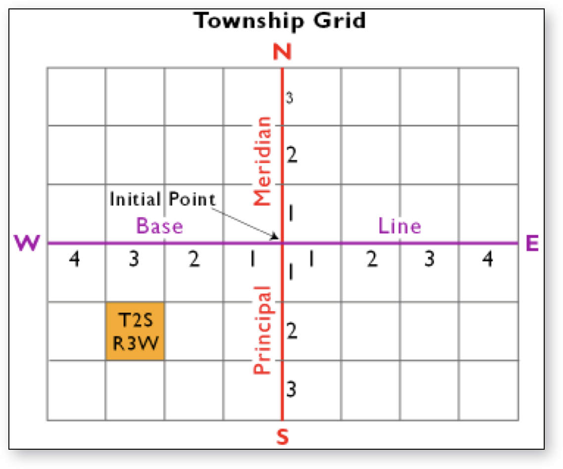 Maps: Visualizing Your Ancestors -Rectangular Survey | Genealogy Pants