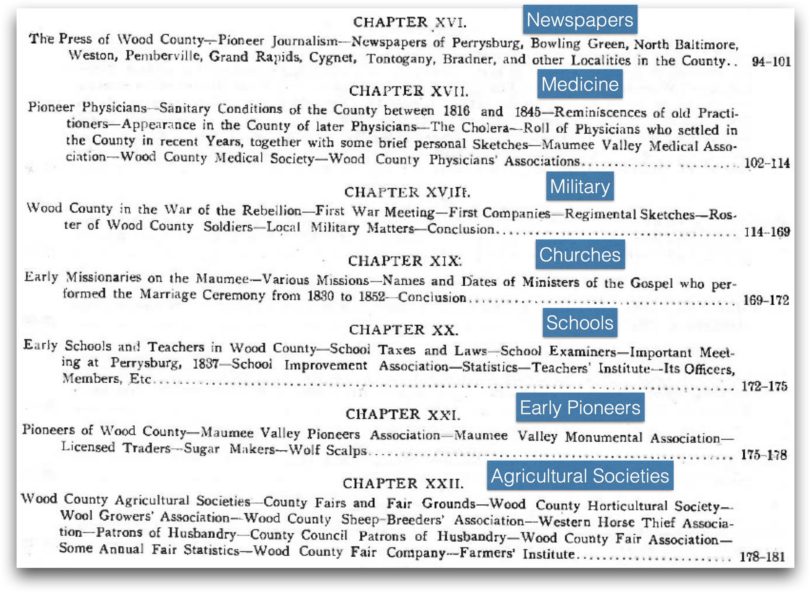 County Histories: What’s In Them? | Genealogy Pants